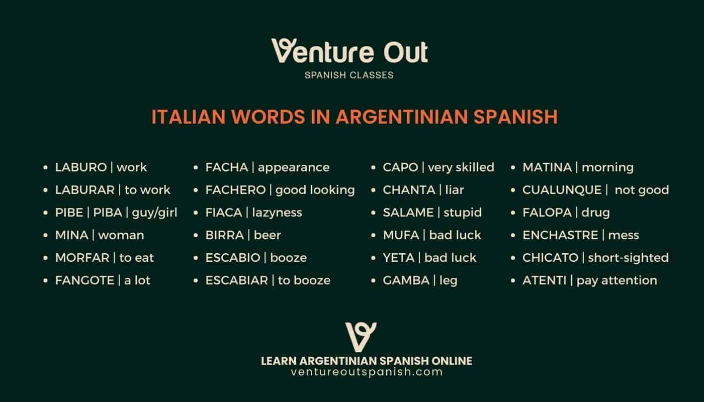 Is Argentinian Spanish like Italian? | Venture Out Spanish